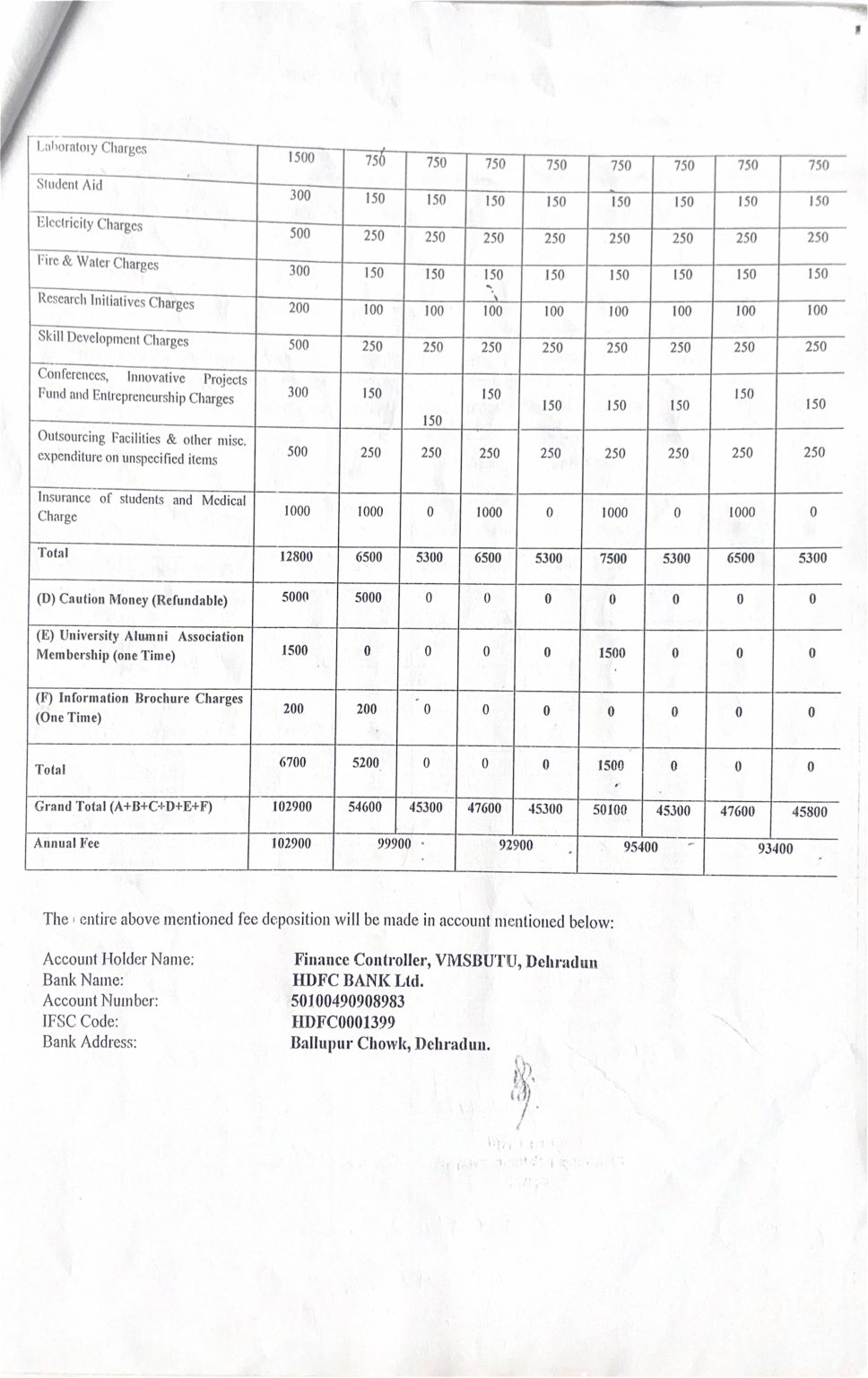 Fee Structure | WIT DEHRADUN