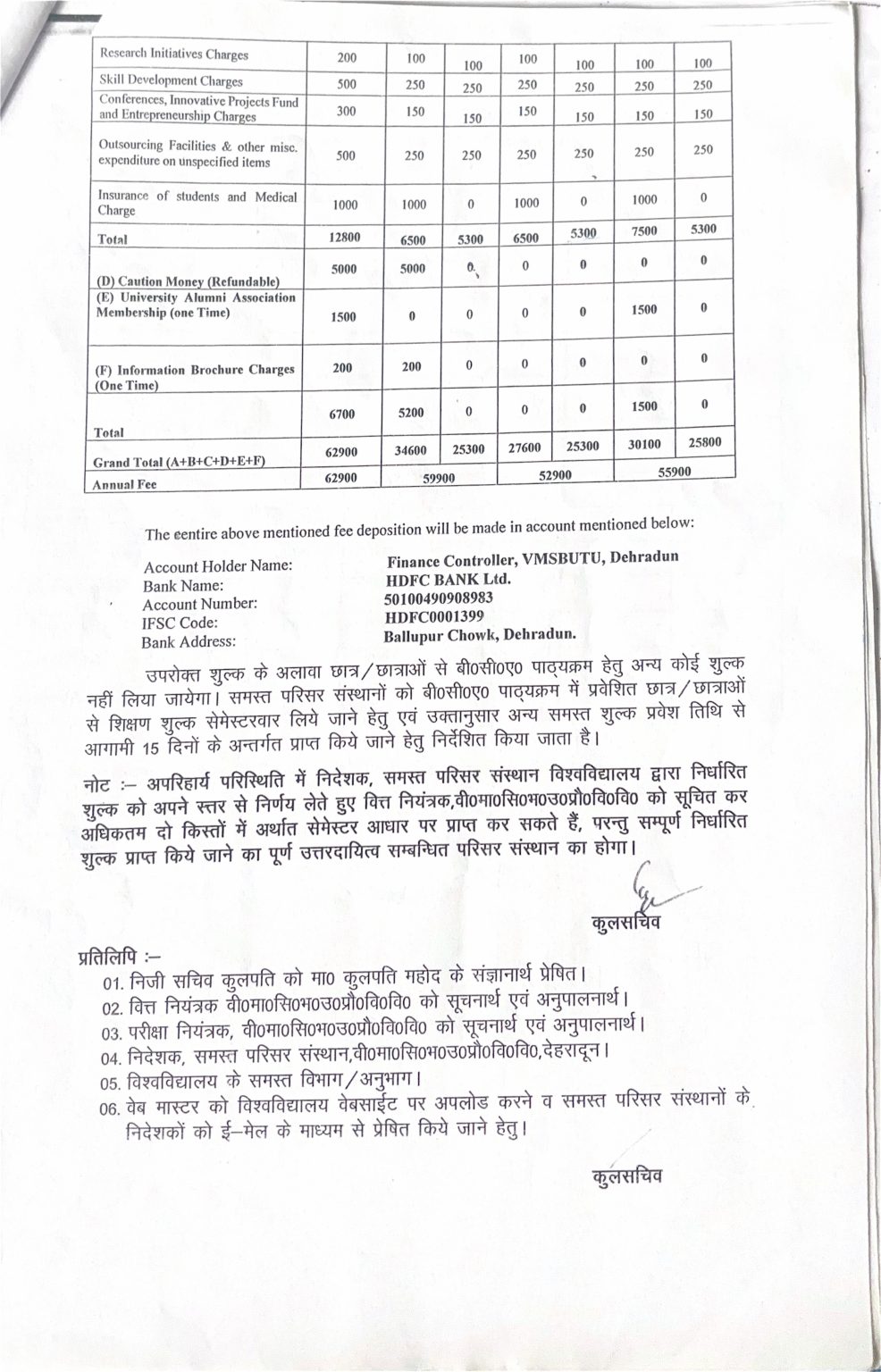 Fee Structure | WIT DEHRADUN